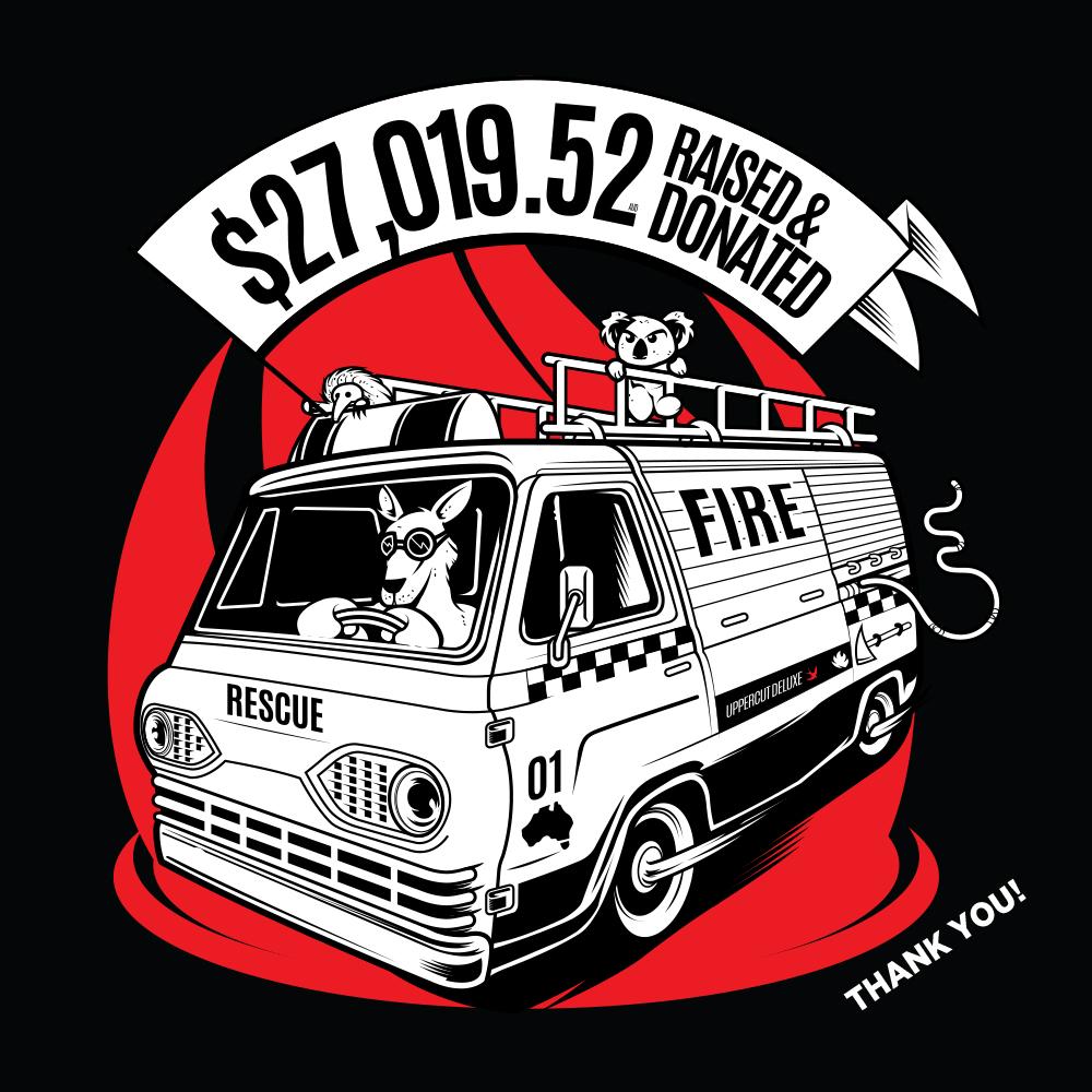 Bush Fire Appeal Update | Blog | Uppercut Deluxe UK